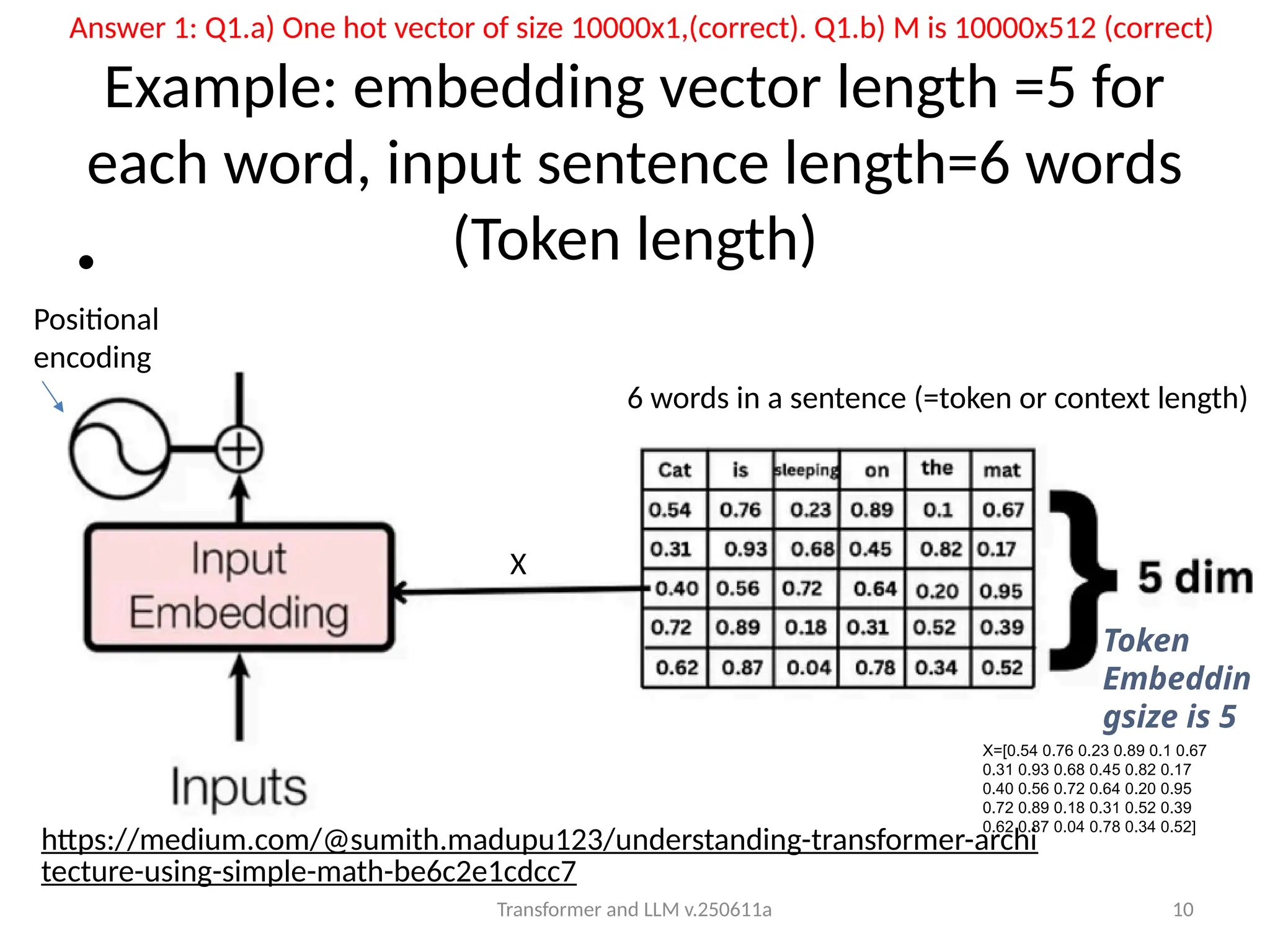transformers as a tool for understanding advance algorithms in deep ...