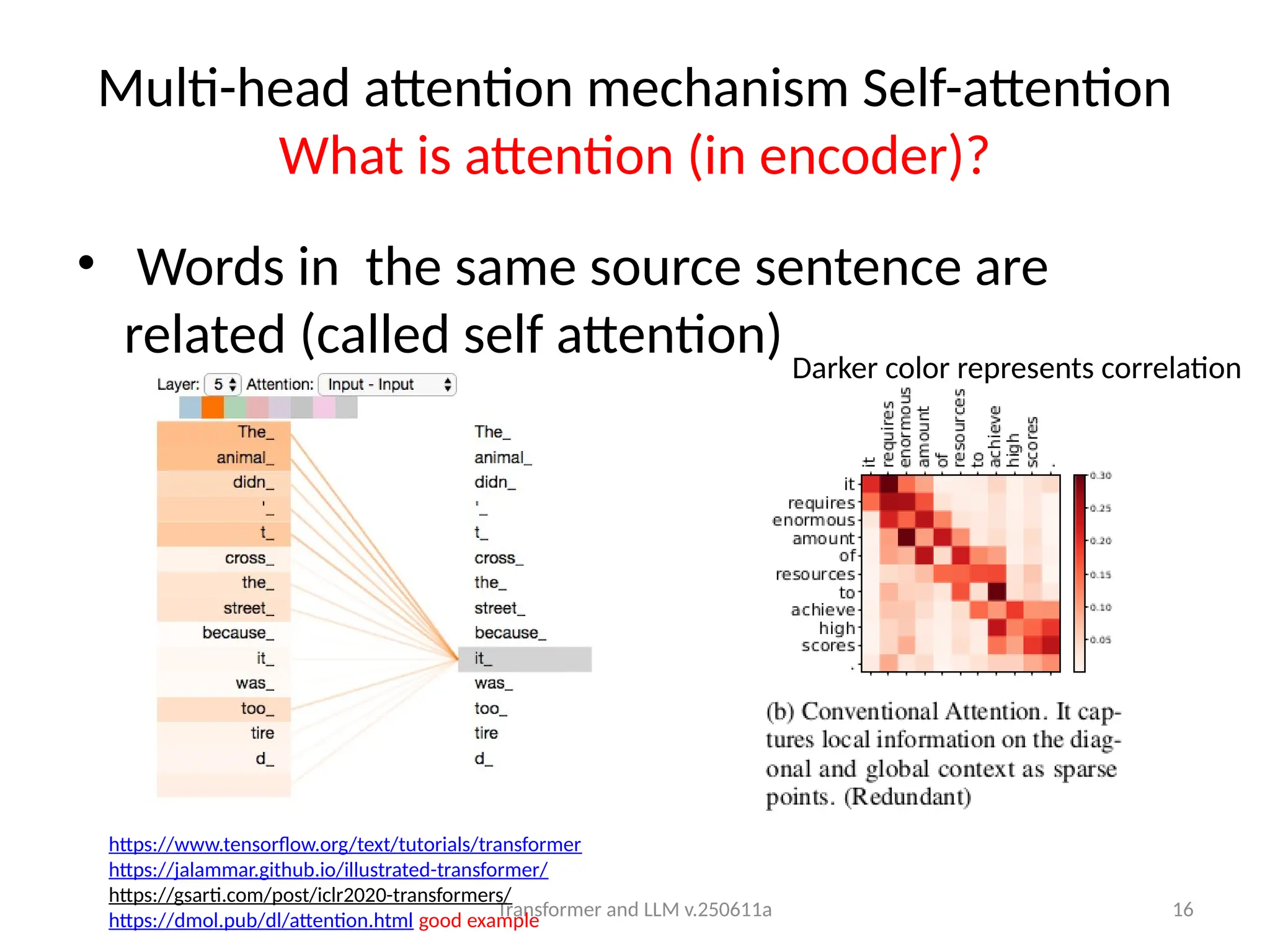 transformers as a tool for understanding advance algorithms in deep ...