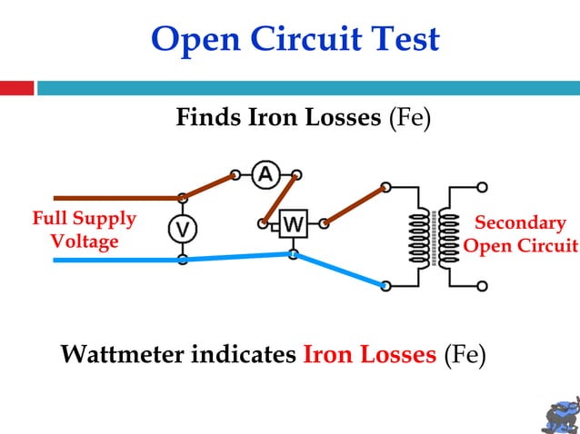 Transformer Losses And Efficiencyppsx