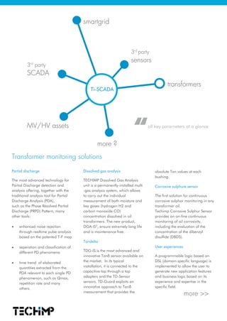 Integrated Global Monitoring™ for Transformers | PDF