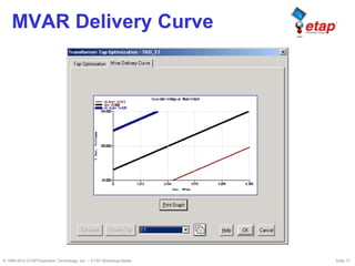 ETAP - Transformer mva sizing | PDF