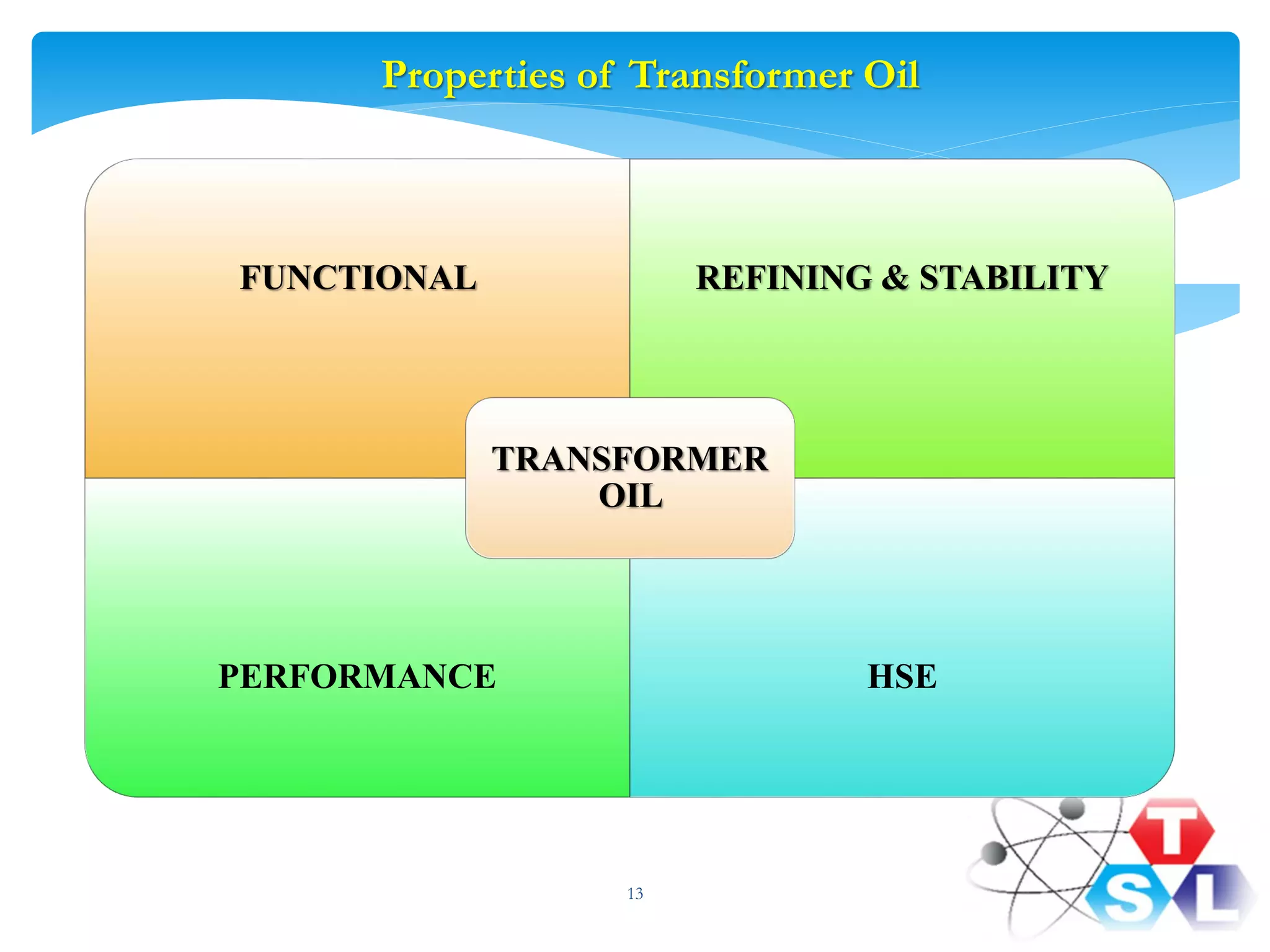 Transformer oil analysis and its condition monitoring | PDF