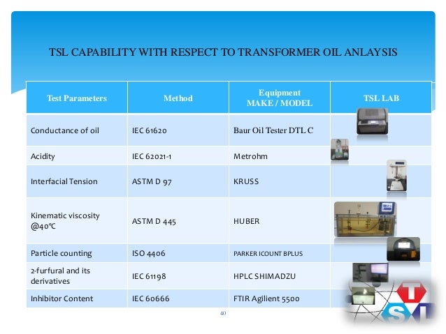 Transformer oil analysis and its condition monitoring