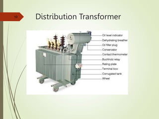 TRANSFORMER OIL classifications and specifications | PPT
