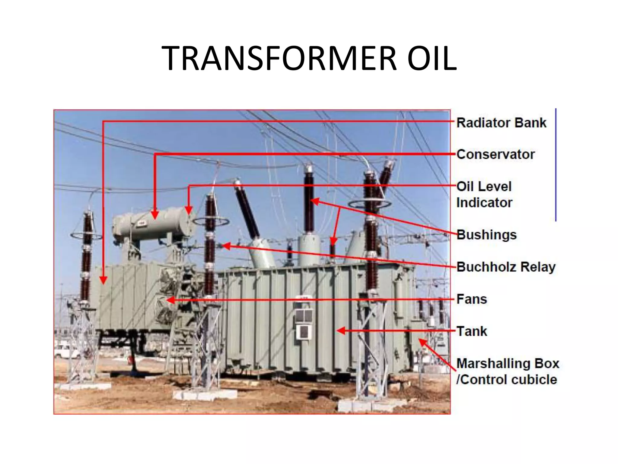 Transformer Oil Testing.pptx