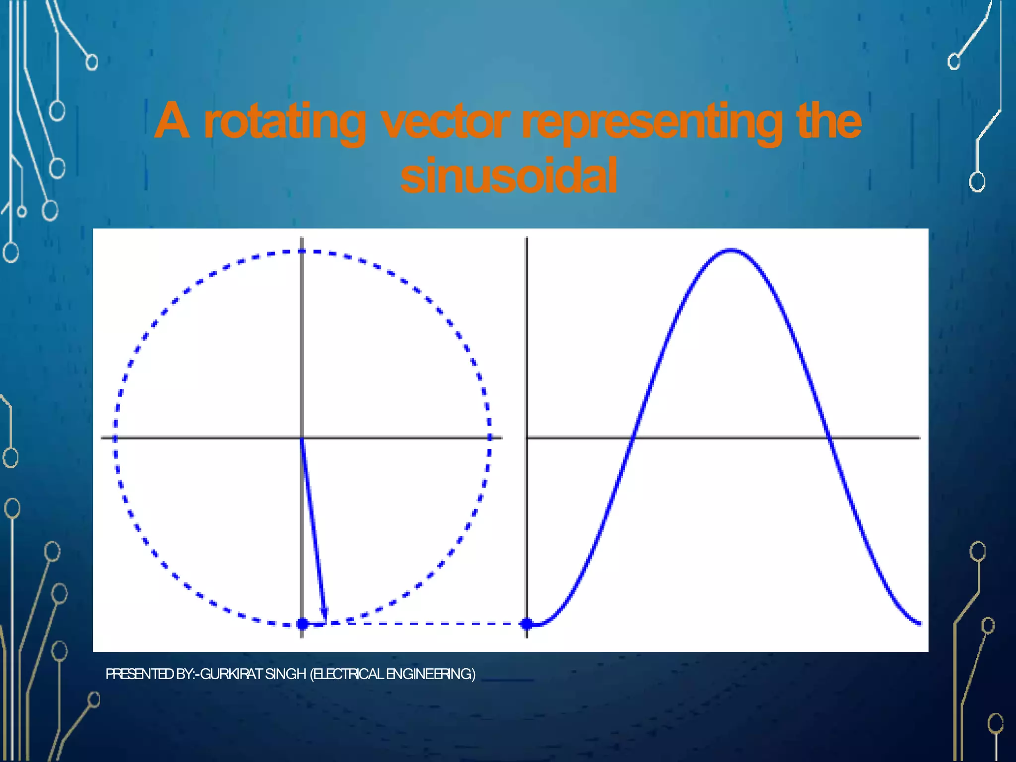transformeronno-load-200825063948.pptx | Free Download