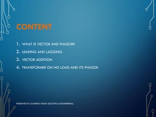 Transformer on no load | PDF