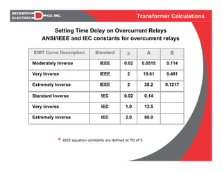 Transformer overcurrent | PDF