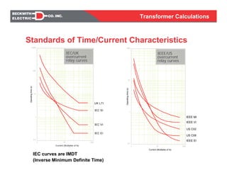 Transformer overcurrent | PDF