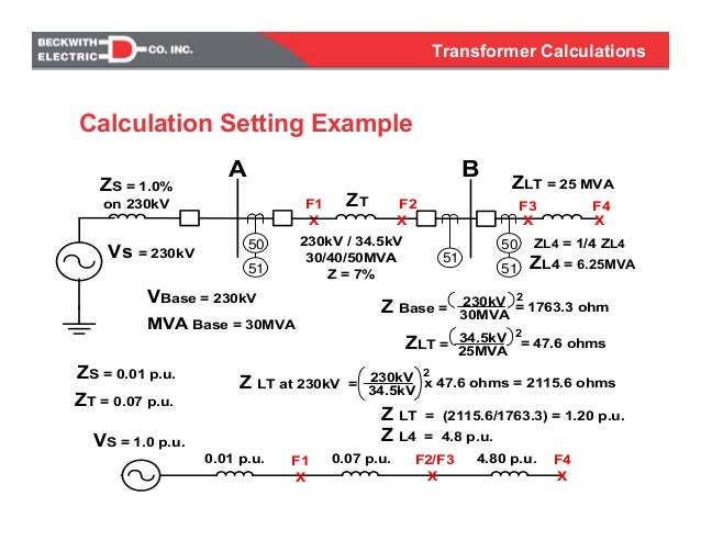 Transformer overcurrent