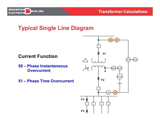 Transformer overcurrent