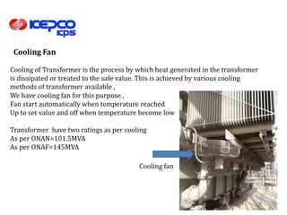 Transformer Overview.pptx