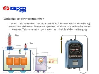 Transformer Overview.pptx