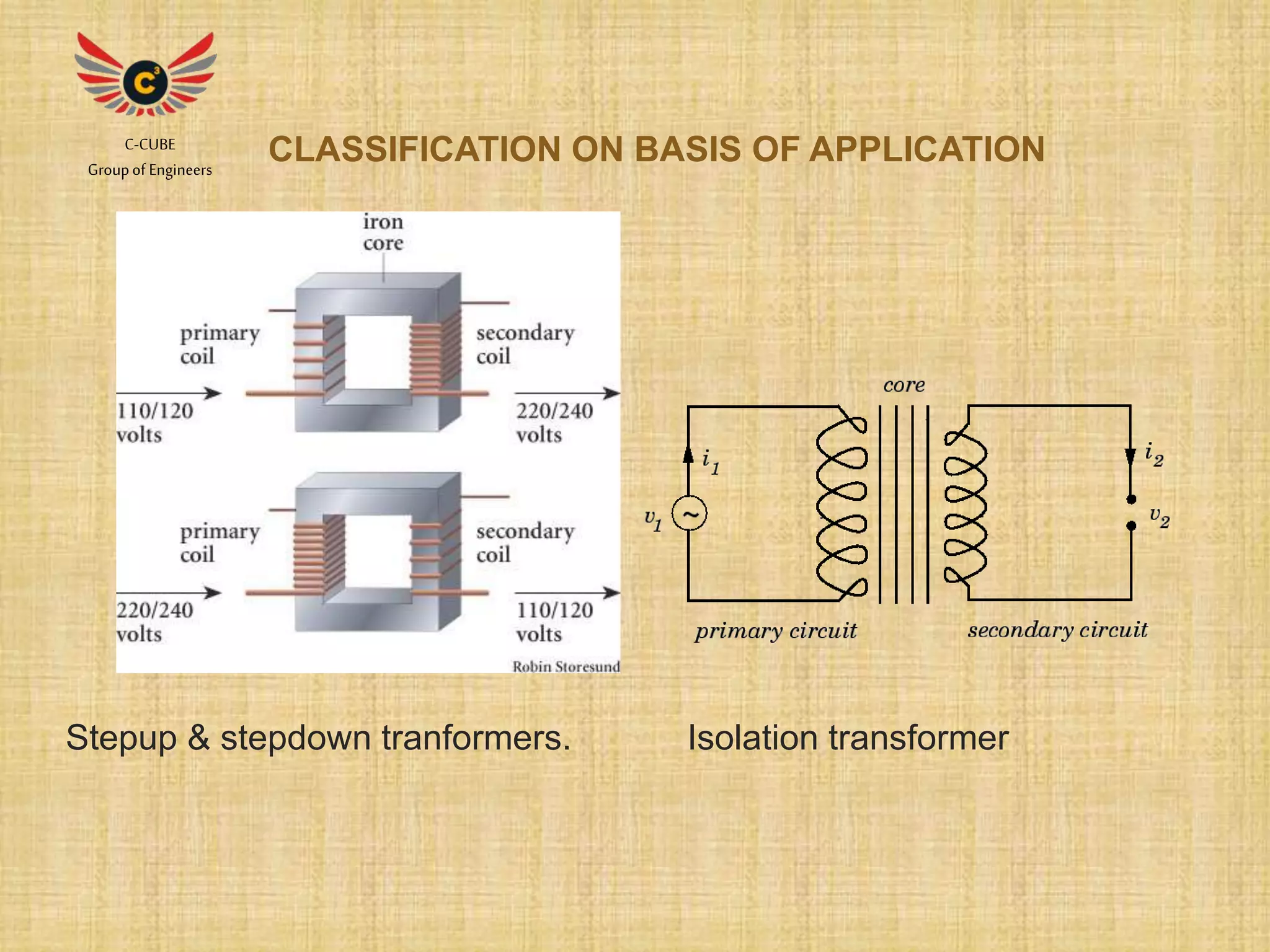 Transformer ppt | PPTX