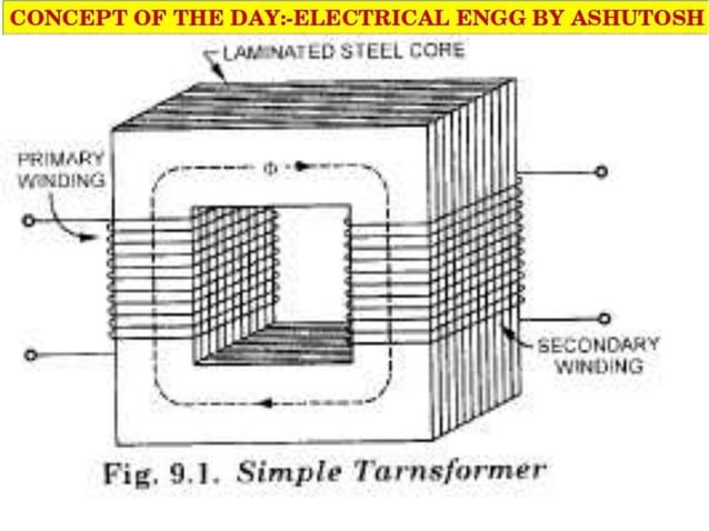 Transformer working principle by ashutosh sir | PPTX