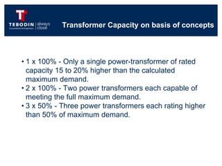 Transformer Presentation-1.pptx