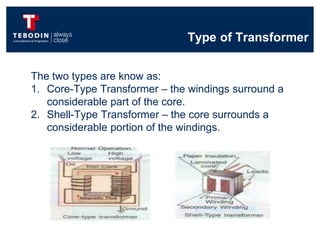 Transformer Presentation-1.pptx | Consumer Electronics | Technology & Computing