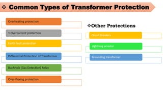 Transformer Protection | PPT