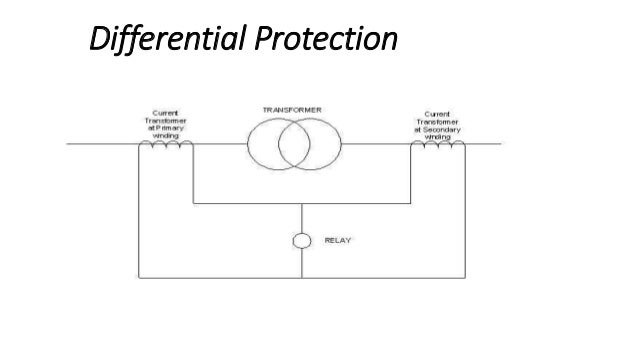 Transformer protection