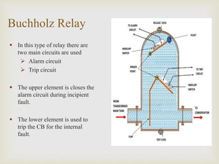 Transformer protection | PPTX