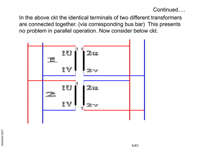 TRANSFORMER PROTECTION.ppt | Physics | Science
