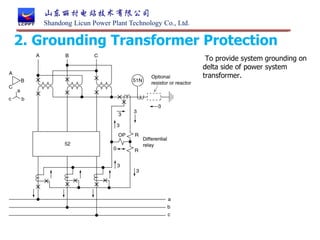 Transformer Protection.pdf