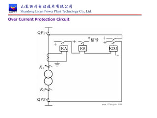 Transformer Protection.pdf