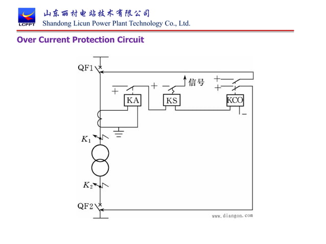 Transformer Protection.pdf