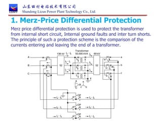 Transformer Protection.pdf