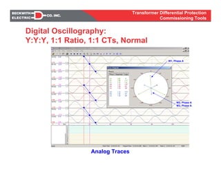 Transformer protection commissioning tools | PDF