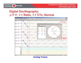 Transformer protection commissioning tools | PDF