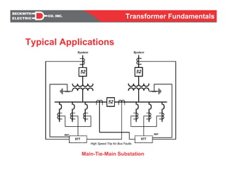 Transformer Fundamentals | PDF