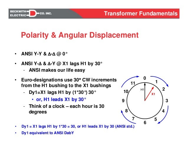 Transformer Fundamentals