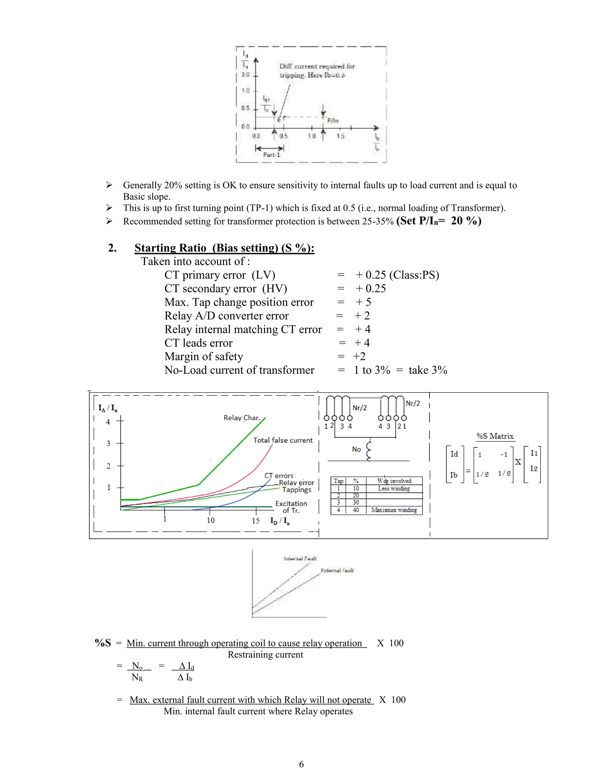 Transformerprotectionrelaycalculations.doc