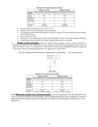 Transformerprotectionrelaycalculations.doc