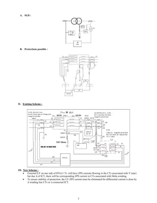 Transformerprotectionrelaycalculations.doc