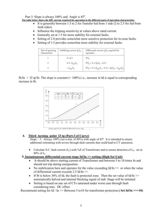 Transformerprotectionrelaycalculations.doc