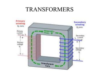 Transformer protection using microcontroller and gsm technology | PPT