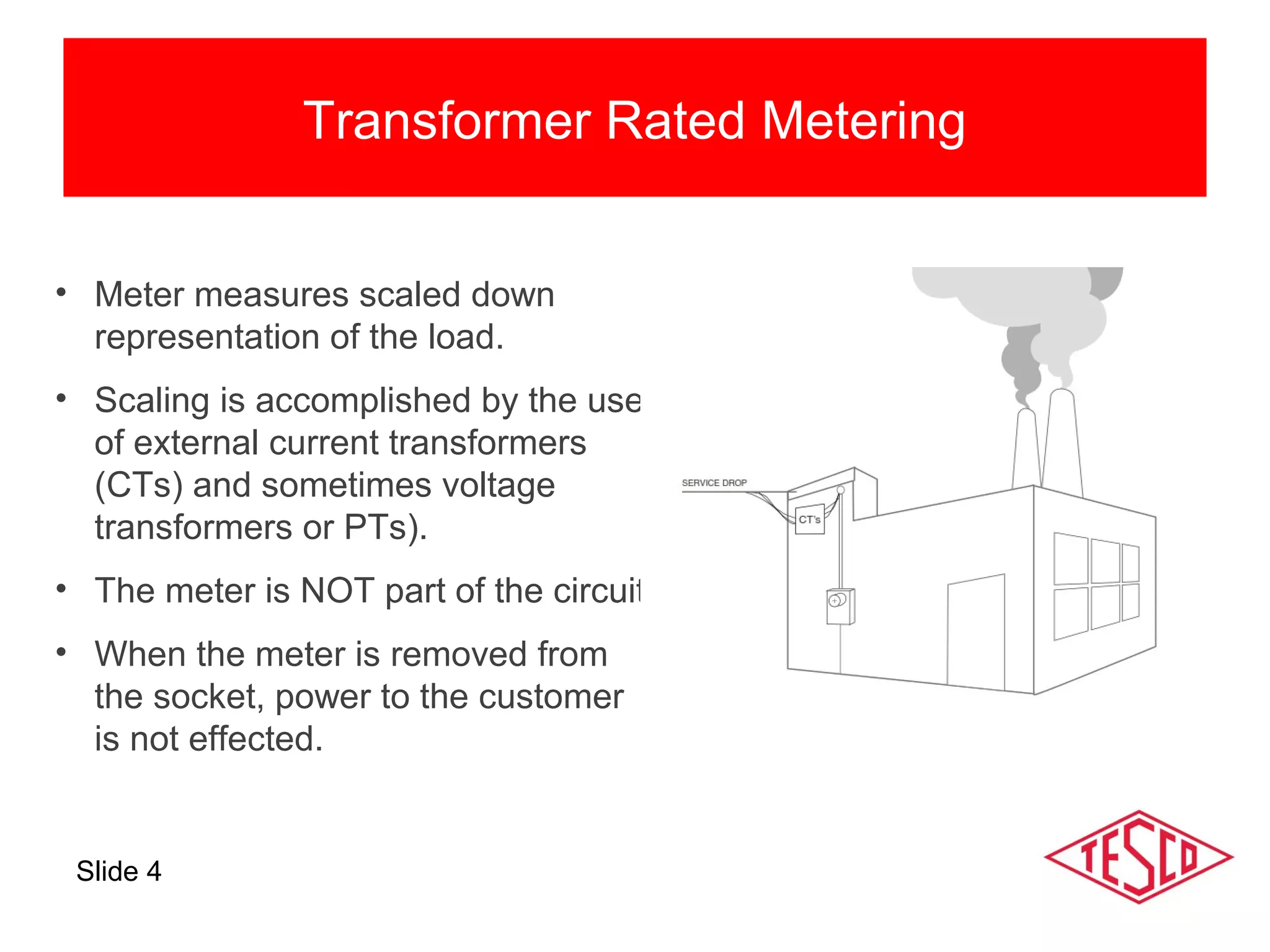 Transformer Rated Metering 09.27.17