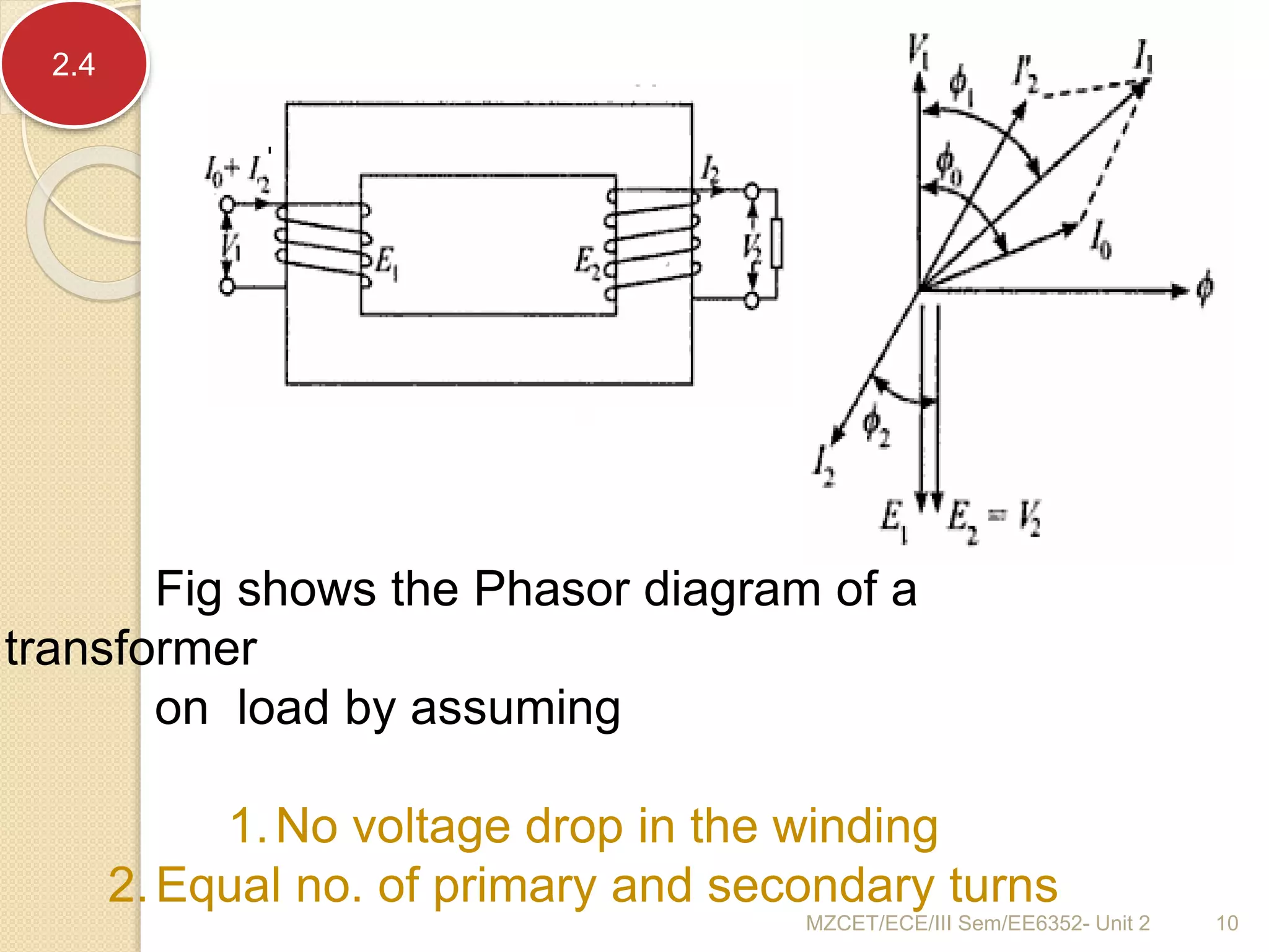 Transformer ratio & equivalent circuit of transformer | PPTX