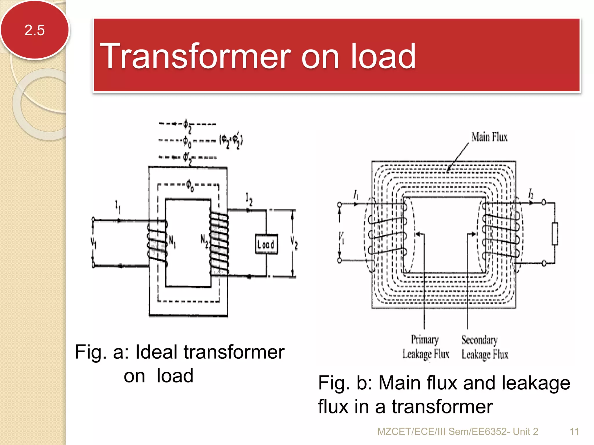 Transformer ratio & equivalent circuit of transformer | PPTX