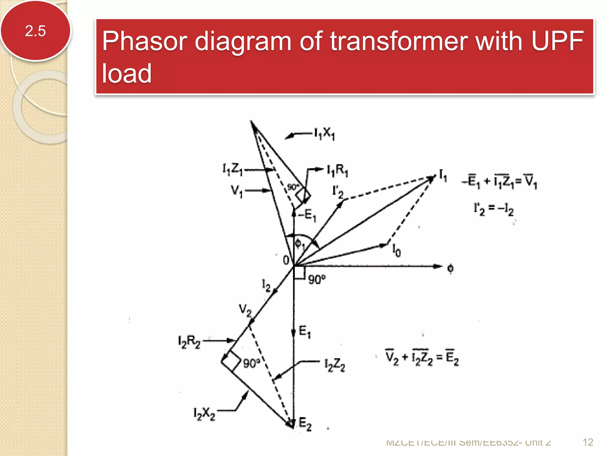 Transformer ratio & equivalent circuit of transformer | PPTX