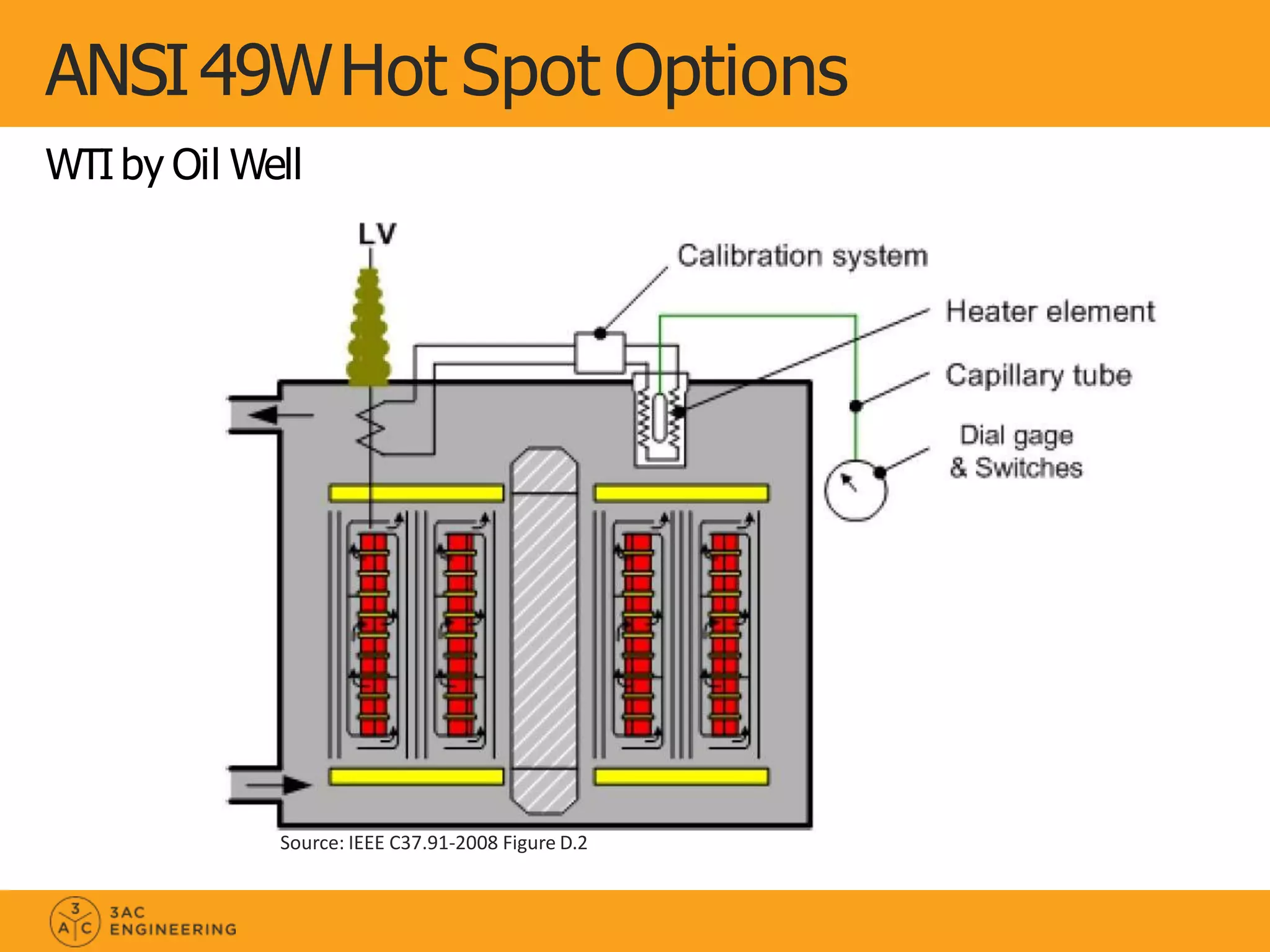 Transformer relays trips alarms.pptx