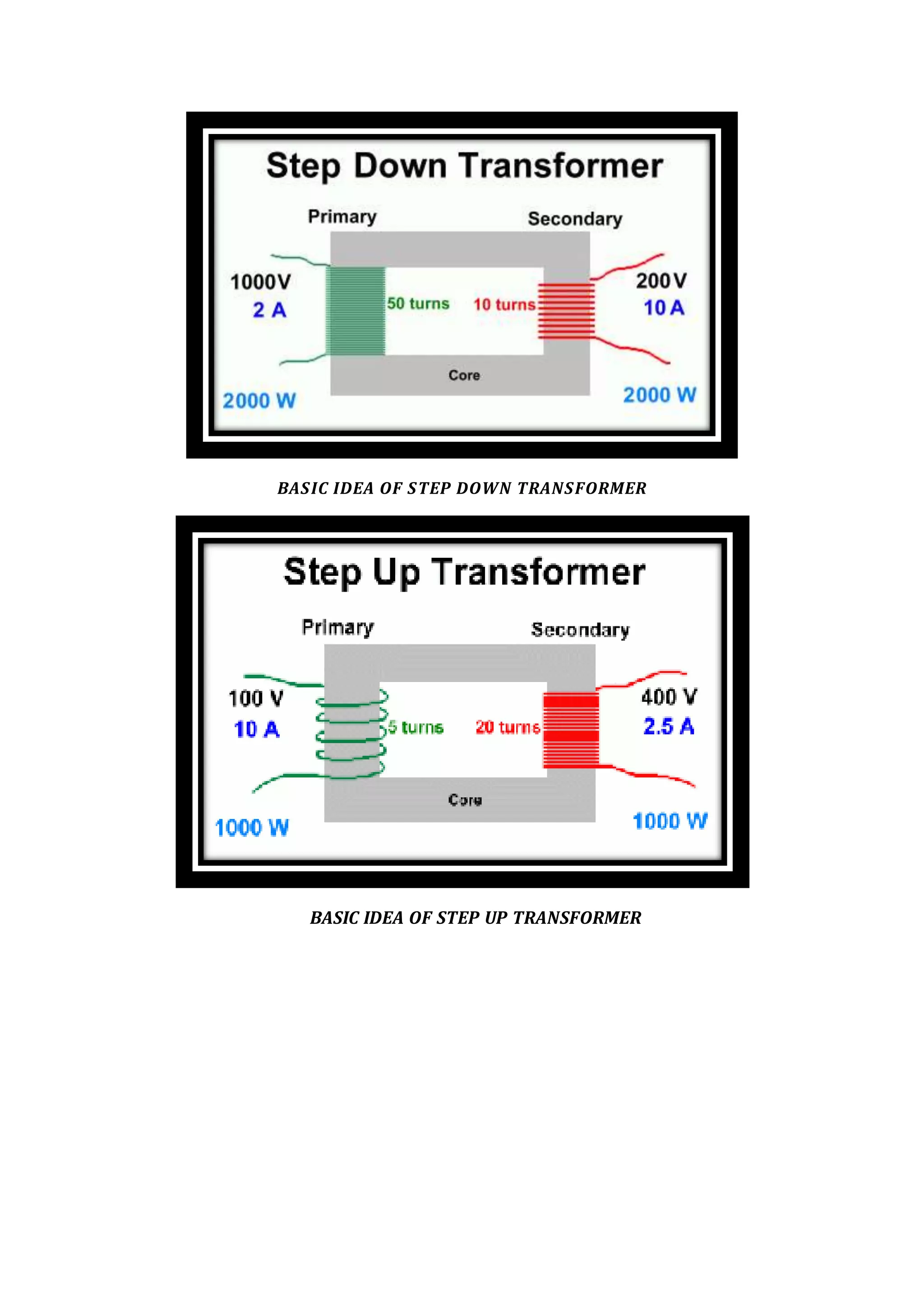 Transformers | DOCX | Computer Networking | Computing