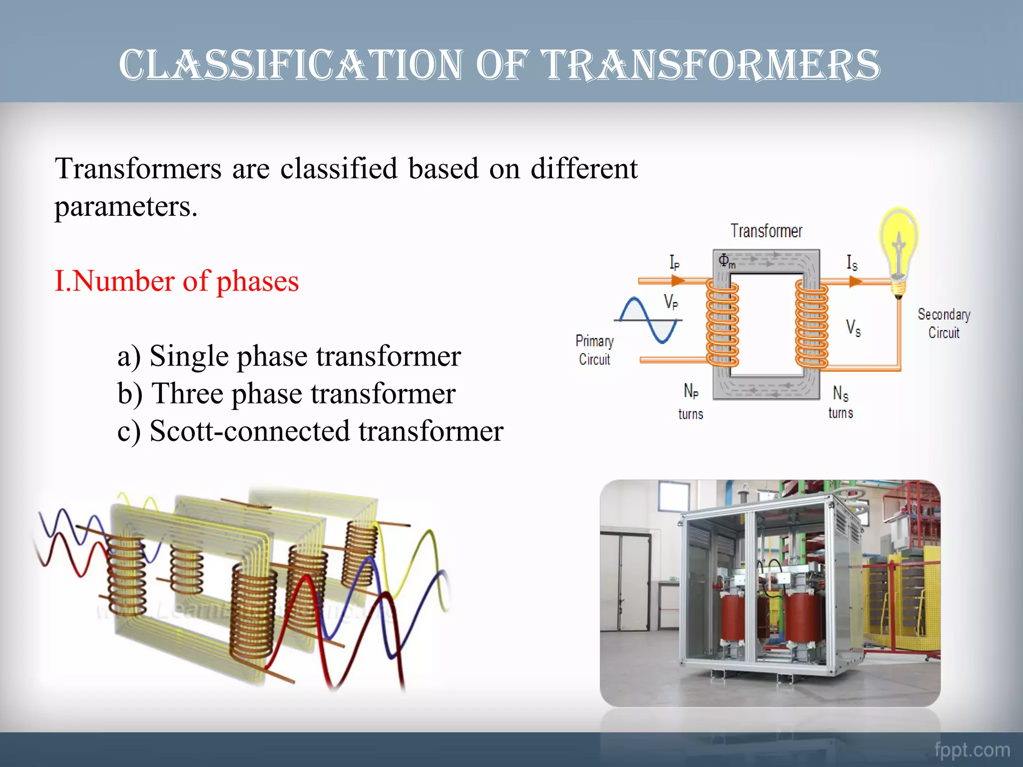 construction, types and working principle of single phase transformer | PPT