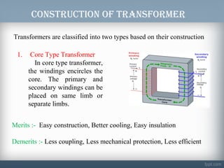 construction, types and working principle of single phase transformer | PPT