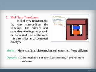 construction, types and working principle of single phase transformer | PPT