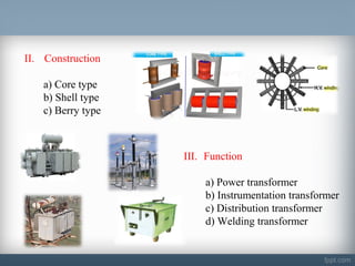 construction, types and working principle of single phase transformer | PPT