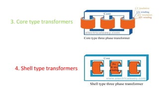 Transformers | PPT
