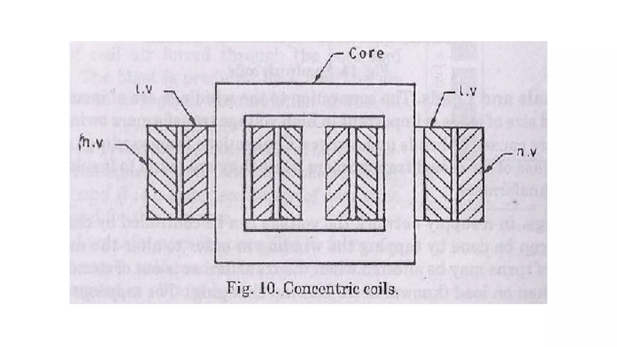 Types of Windings in Transformers | PPTX